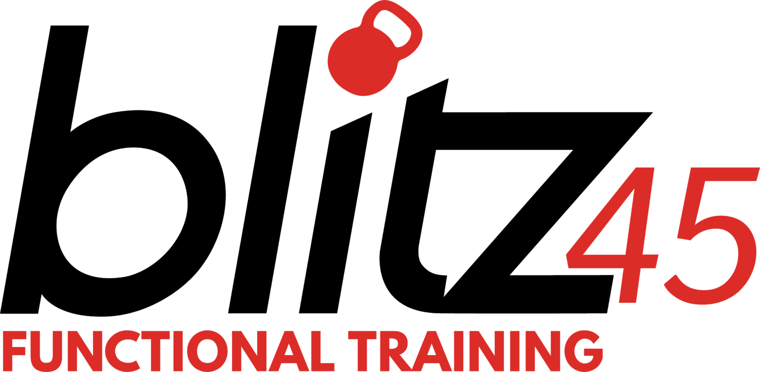 Functional Training Studio | Group & Personal Training | Blitz Fitness