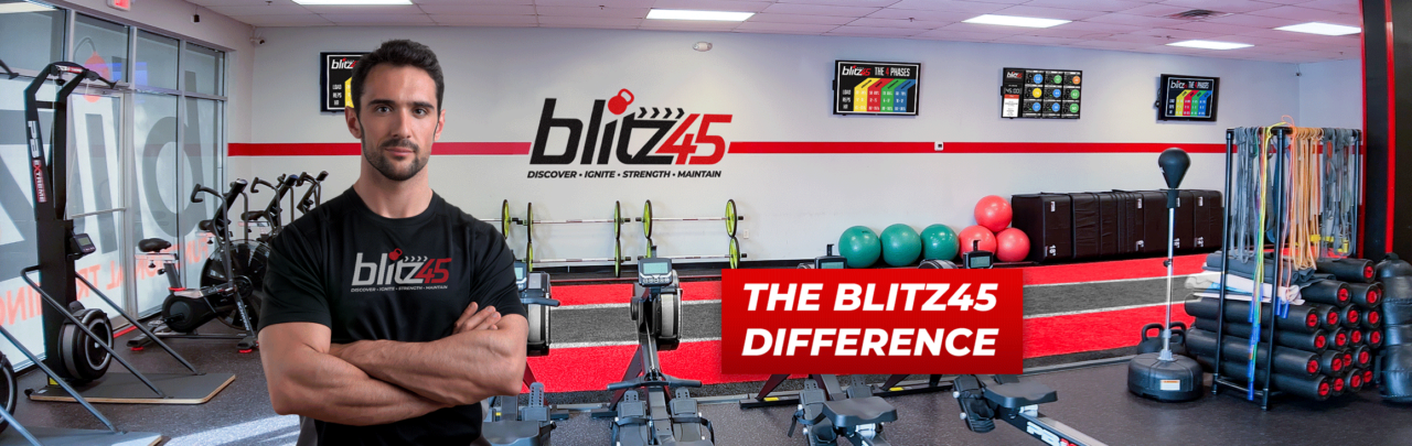 Functional Training Studio | Group & Personal Training