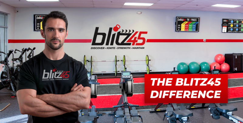 Functional Training Studio | Blitz Fitness Savannah